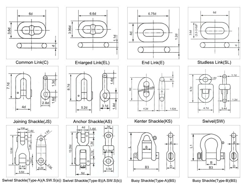 Dia.76mm Grade 3 Anchor Chain - Marine Anchor Chain - Hi-Sea Stocks