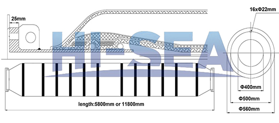 DN400 Dredge Self Floating Rubber Hose - Dredge Self Floating Hose - Hi ...